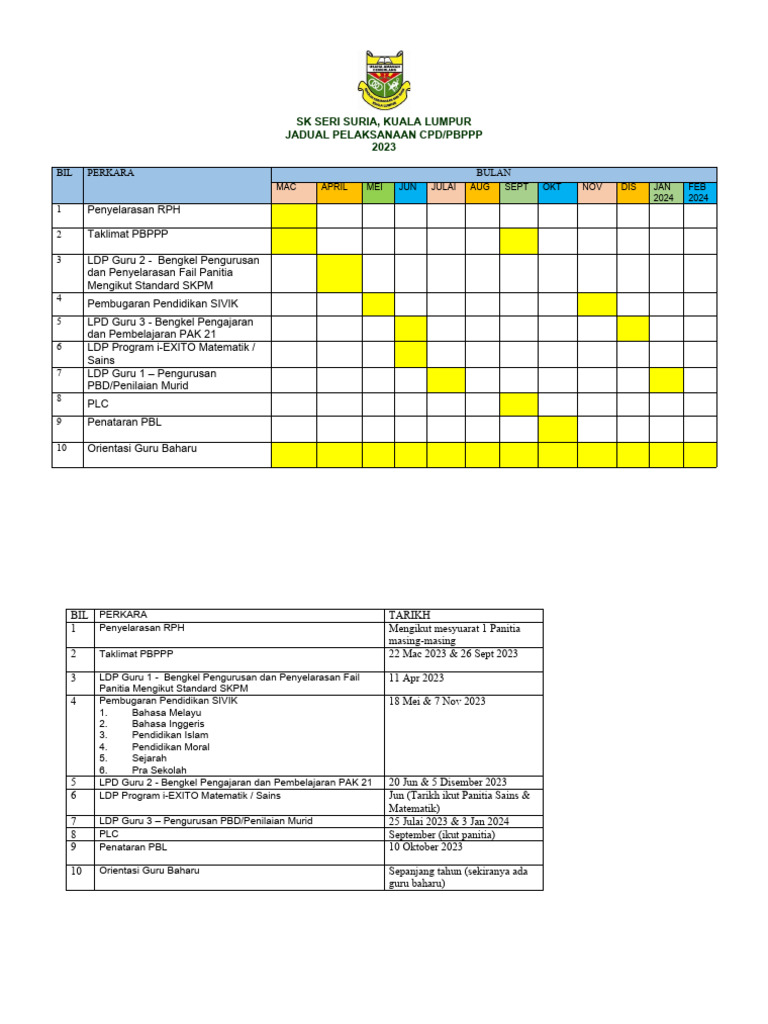 Jadual Pelaksanaan CPD 2023 | PDF