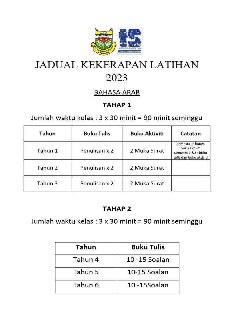 Jadual Kekerapan Latihan Murid - Ba | PDF