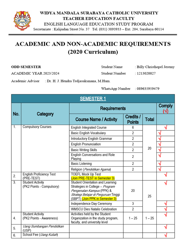 Billy - (2020 Curr.) Academic and Non-Academic Requirements | PDF
