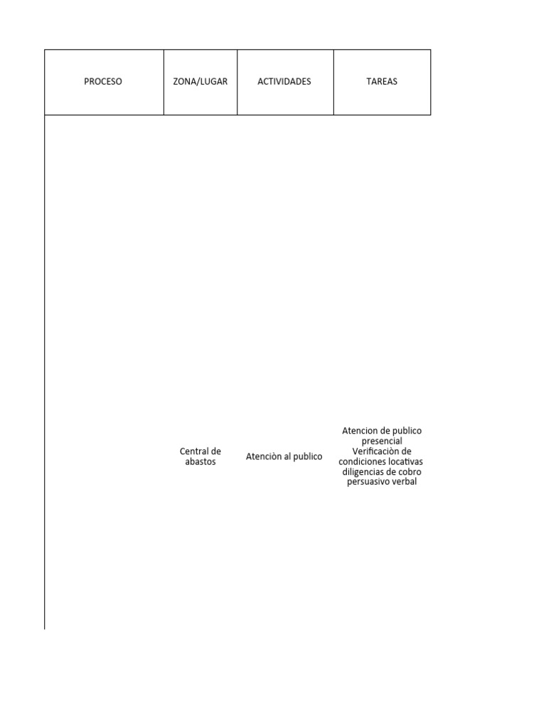 Matriz de Riesgo Indev | PDF | Dolor de cabeza | Estrés (biología) Matriz de Riesgo Indev | PDF | Dolor de cabeza | Estrés (biología)
