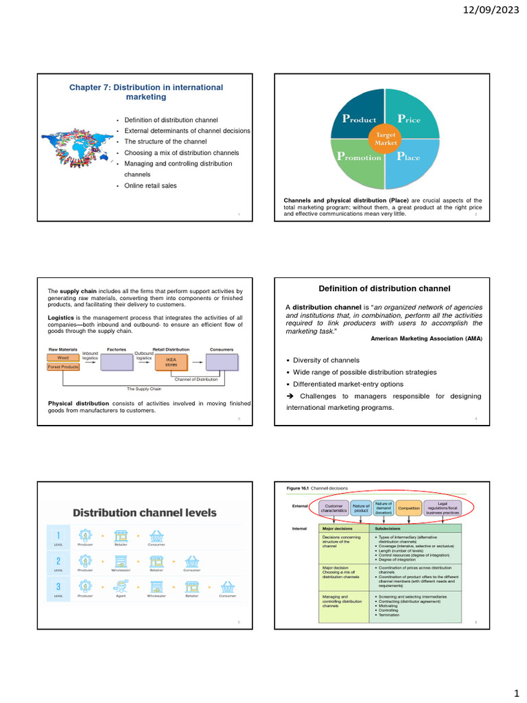 International Marketing Distribution Channels | PDF