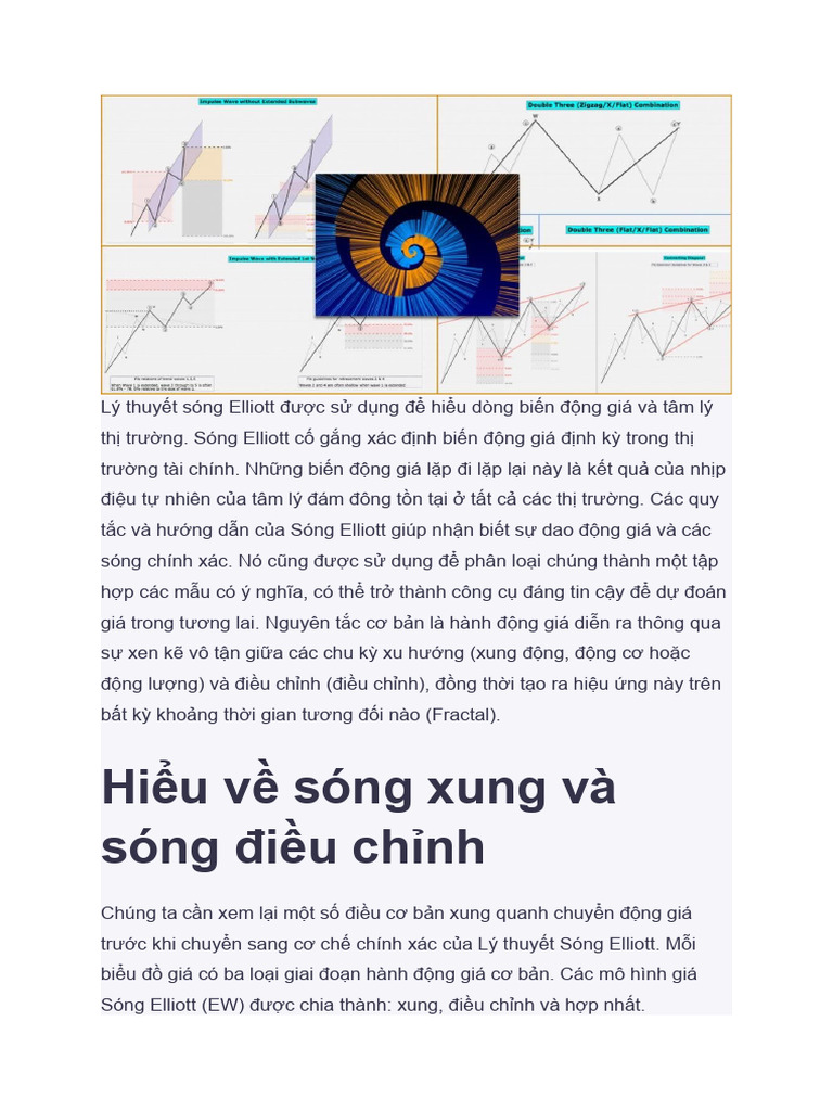 Lý Thuyết Sóng Elliott - Https - Elitecurrensea - Com - Education - Elliott-Wave-Patterns ...