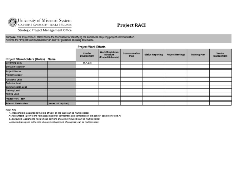 Project RACI Template | PDF