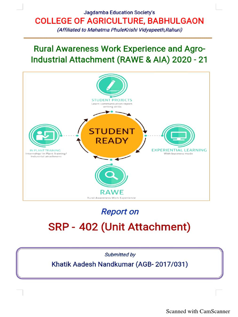 Unit Attachments (All) | PDF