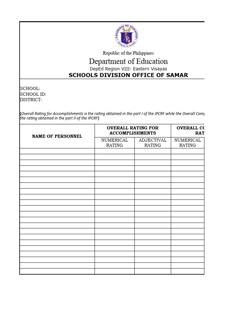 Modified Template on the Rpms Forms | PDF | Communication