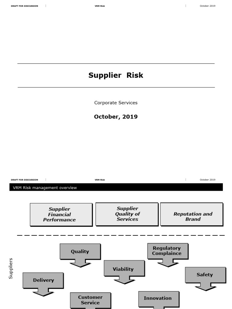 Supplier Risk Framework | PDF | Risk | Risk Management