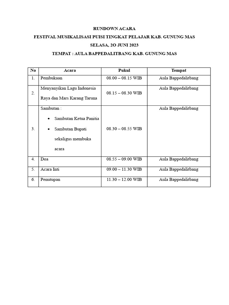 Rundown Acara | PDF