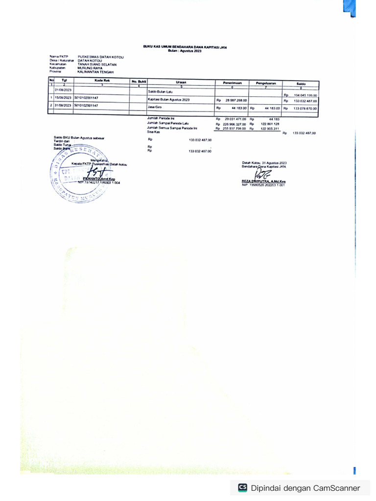 Laporan BKU JKN | PDF