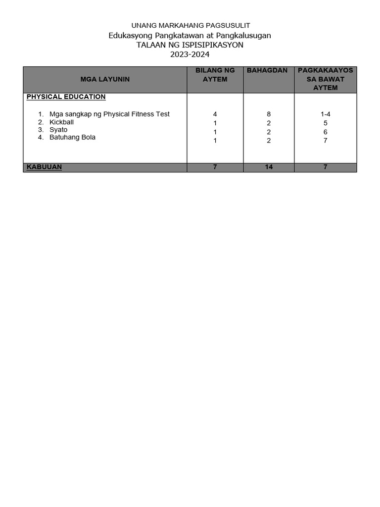 Q1 Authentic Assessment PE5 | PDF