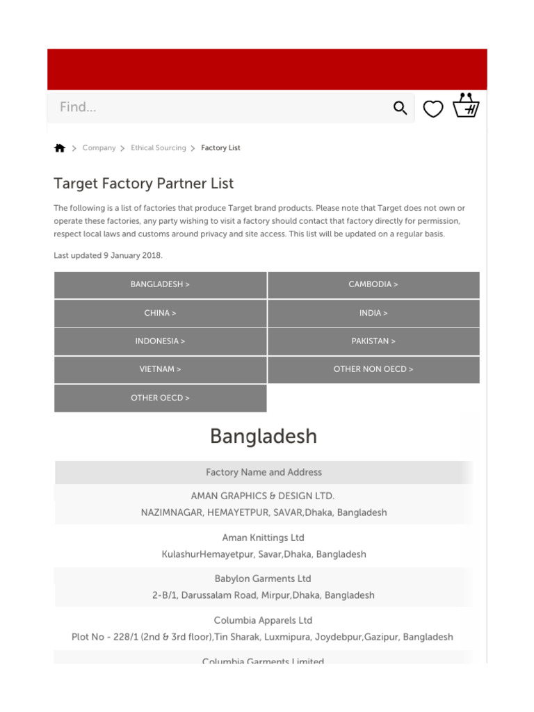 Factory List of Target Australia | PDF