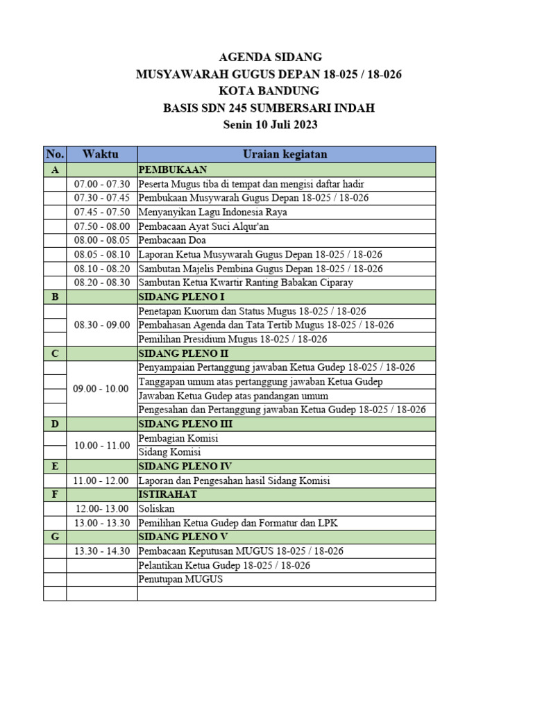 Agenda Sidang Mugus Rundown | PDF