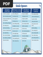 DAFOREST Memory Tool for Persuasive Writing | PDF | Homework | Rhetoric