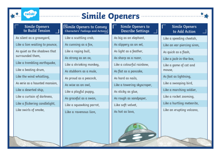 Simile Openers Word Mat | PDF