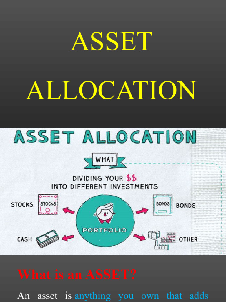 2 The Asset Allocation Decision | PDF | Investing | Asset Allocation