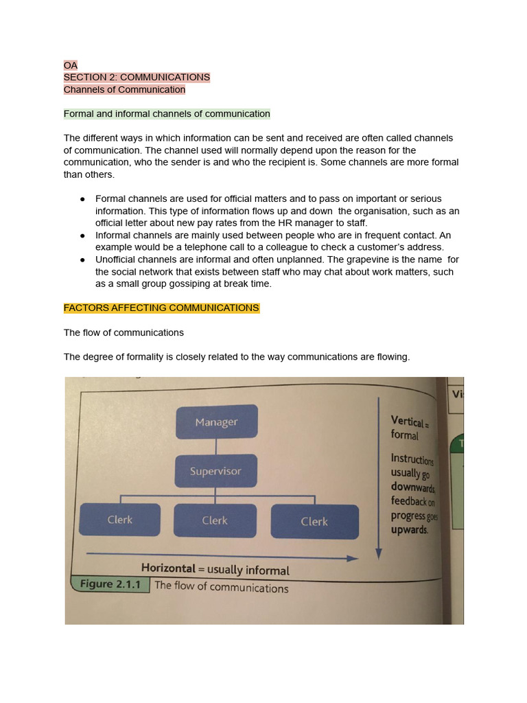 Notes - OA SECTION 2 | PDF