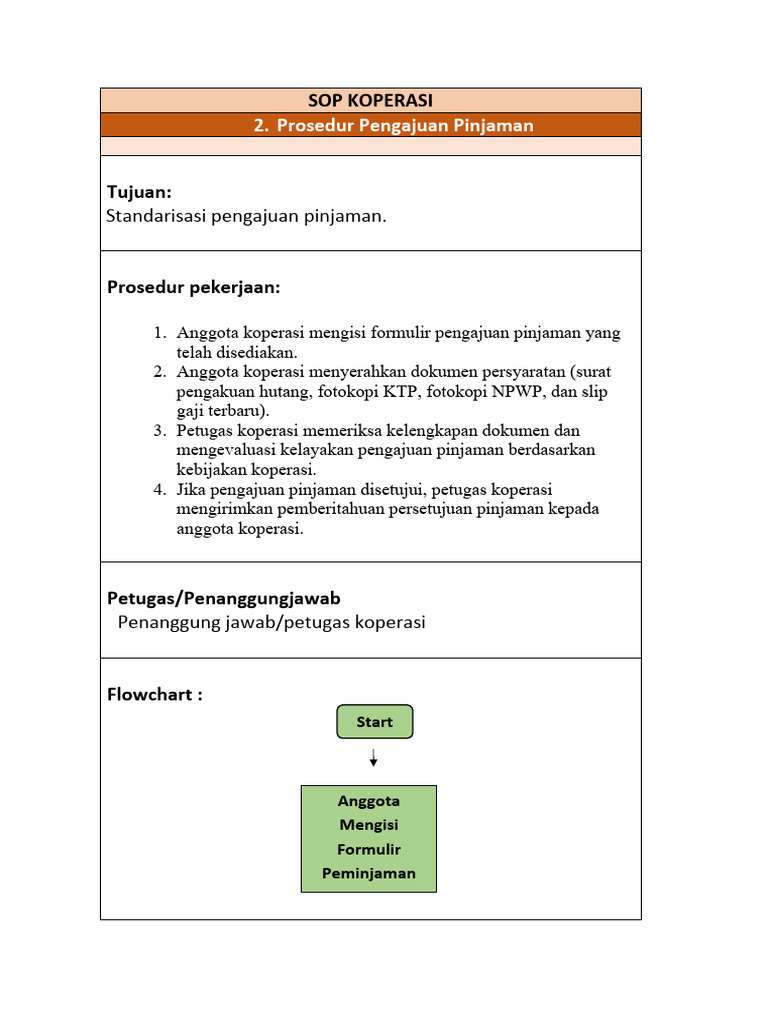 Prosedur Pengajuan Pinjaman Koperasi | PDF | Pengelolaan Keuangan & Uang