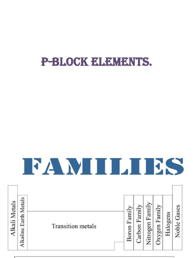 P Block Elements | PDF