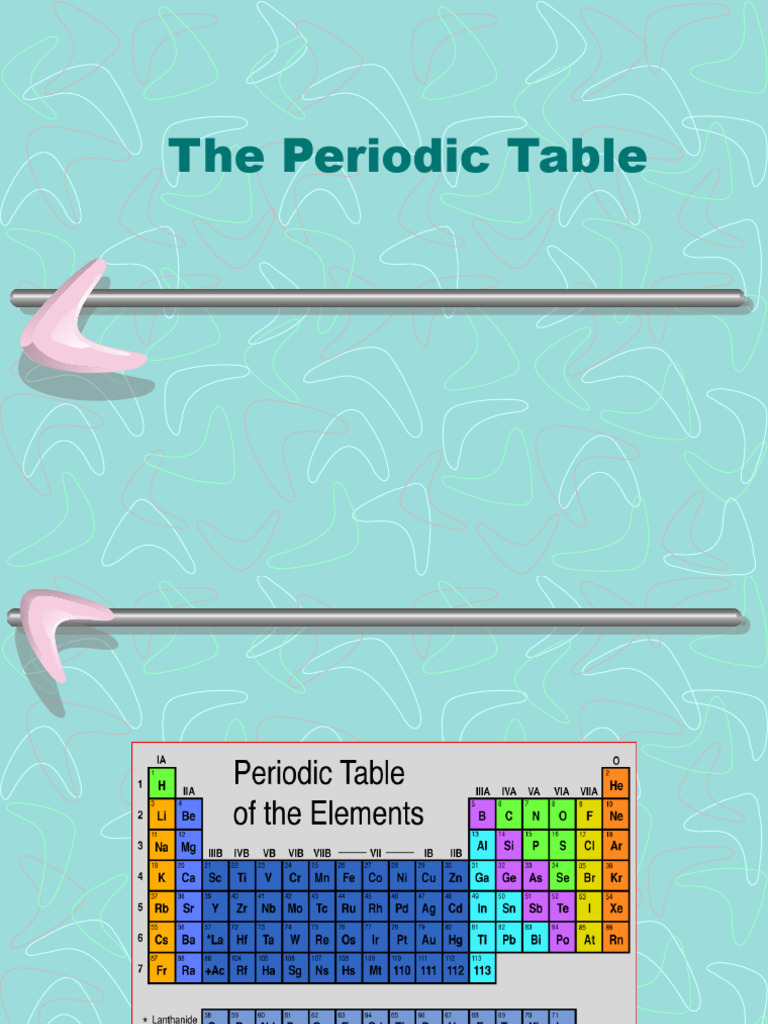 Periodic Table Powerpoint | PDF