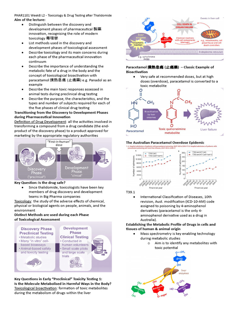 Toxicology & Drug Testing | PDF | Toxicology | Phases Of Clinical Research
