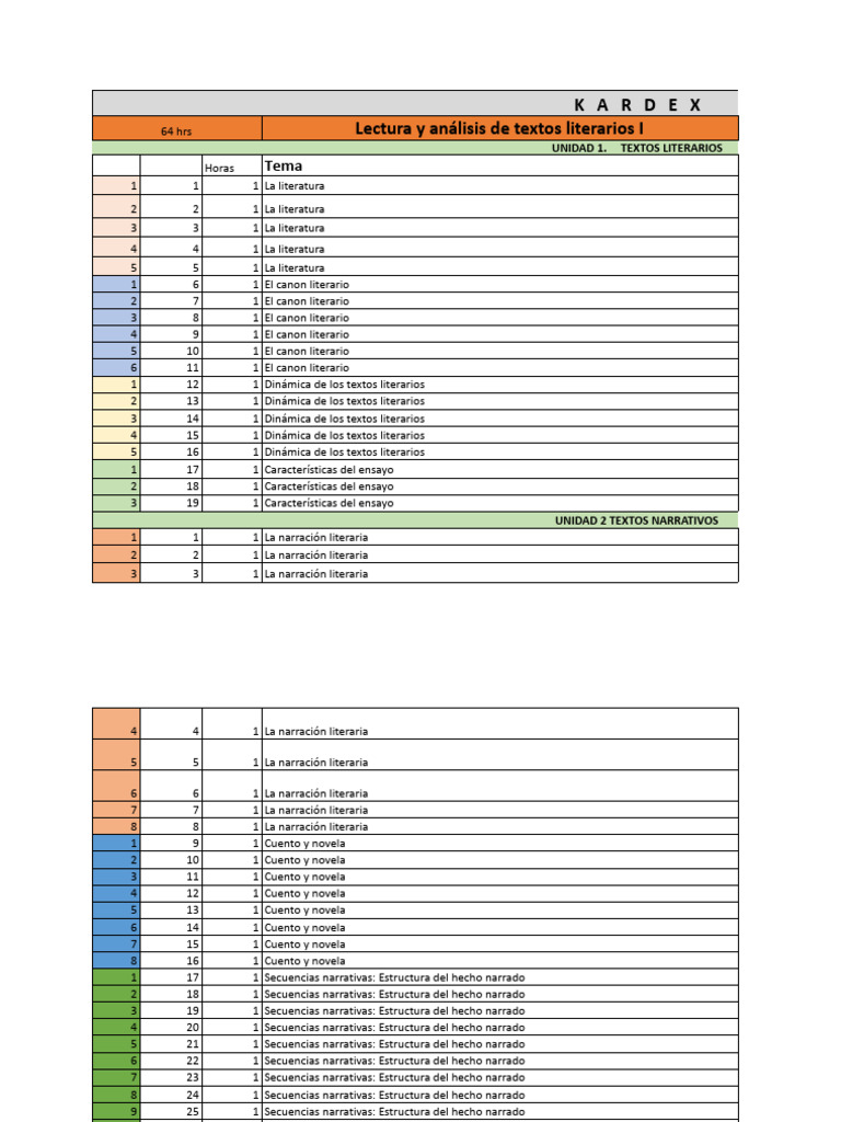 Análisis de Textos Literarios UNAM | PDF | Narración | Cuentos