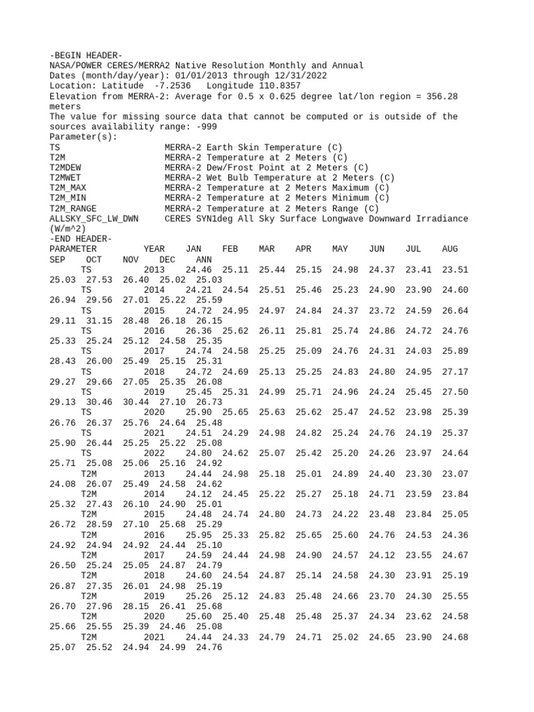 POWER Point Monthly Timeseries 2013 2022 007d2536S 110d8357e LST | PDF | Earth Sciences