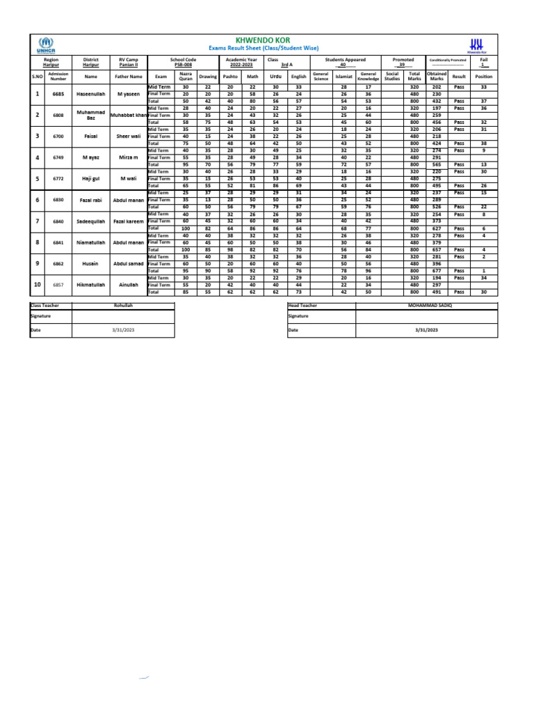 3rd A Result Sheet | PDF