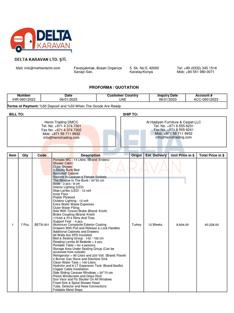 06.01.2023 Proforma Invoice | PDF | Building Engineering | Manufactured Goods