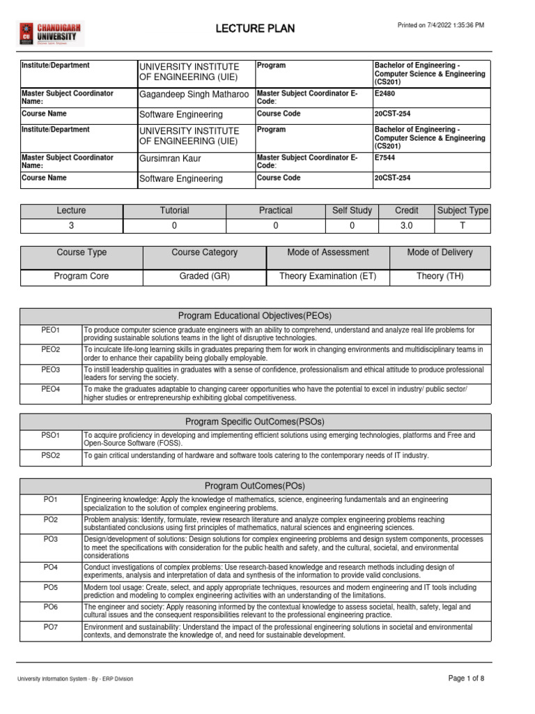LecturePlan CS201 20CST-254 | PDF | Engineering | Design