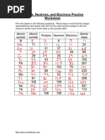 Simulation Periodic Trends Answer Key Background in This Compress | PDF ...
