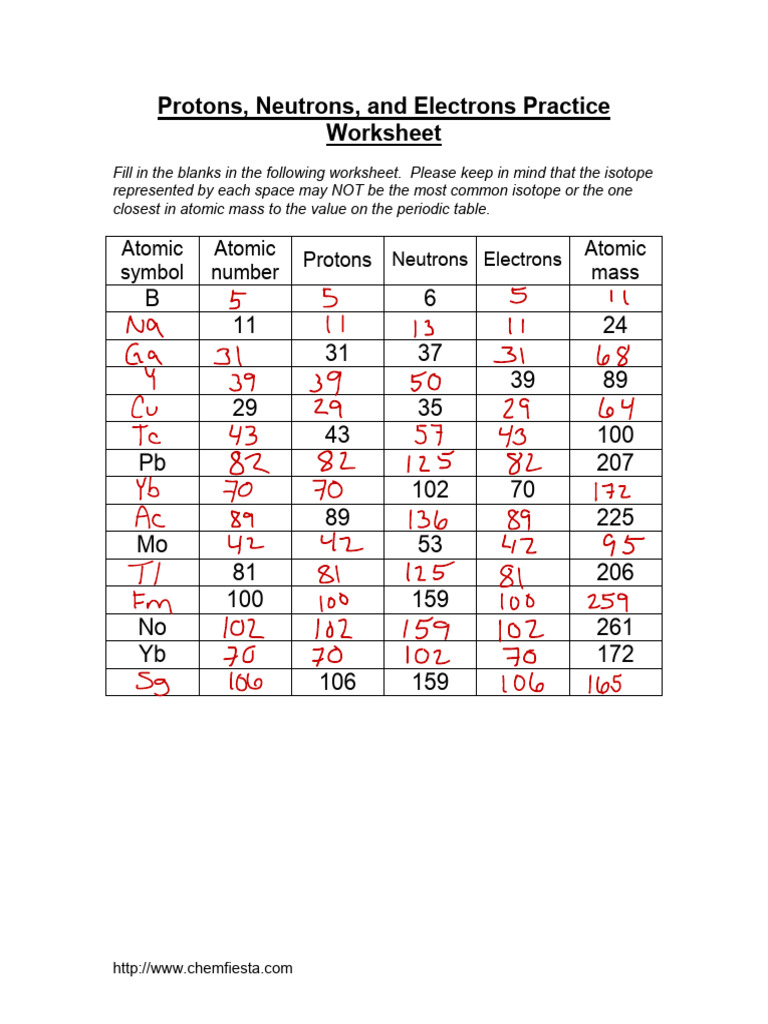 Protons, Neutrons, Electrons Worksheet Answers | PDF | Proton | Neutron