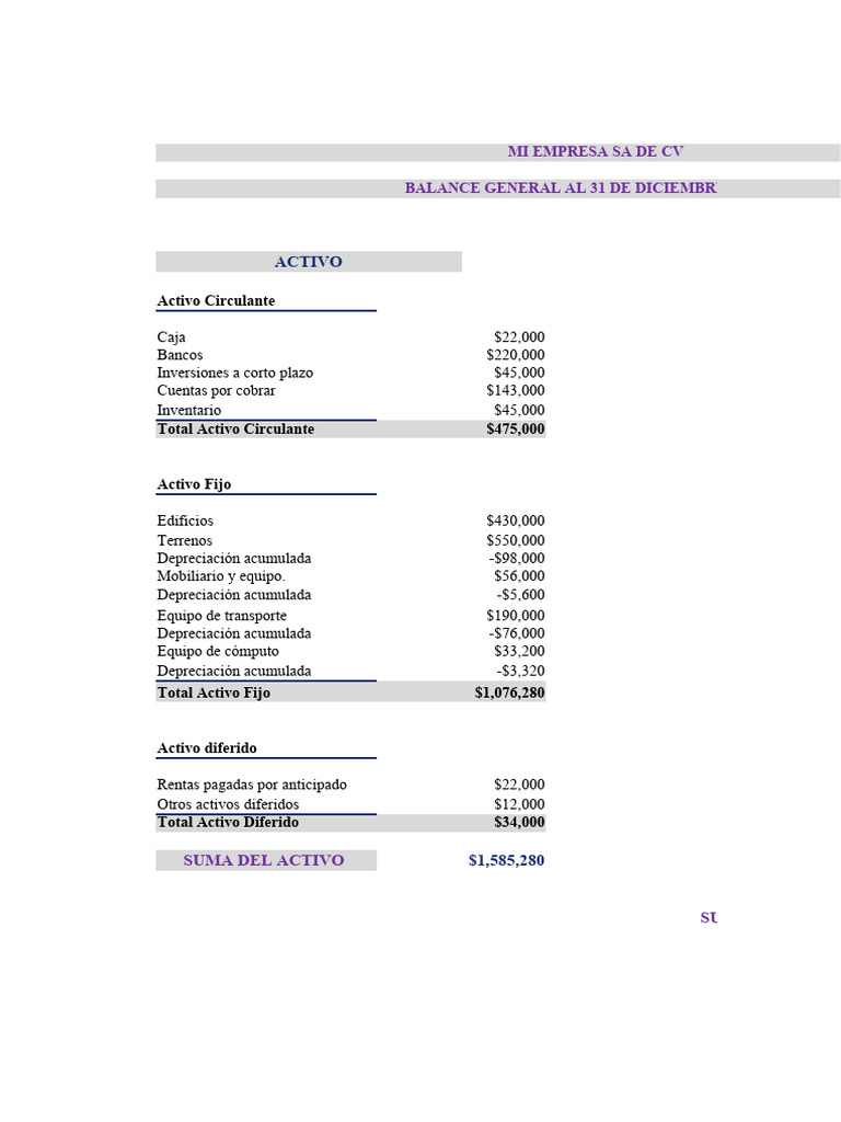 Formato de Balance General | PDF