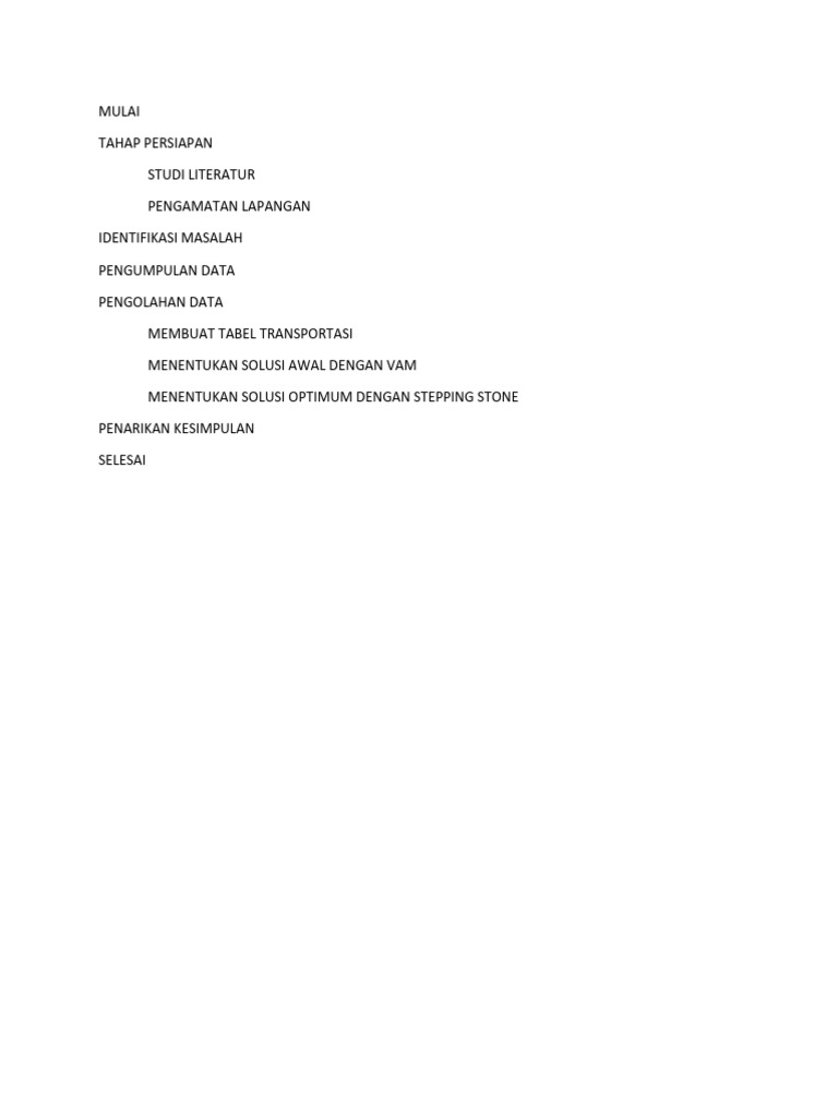 FlowChart VAM | PDF | Metode & Bahan Ajar | Teknologi & Rekayasa