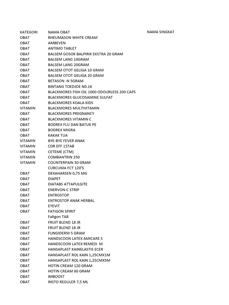 Daftar Obat Apotek 2021 Pdf Nutrition Diet Nutrition
