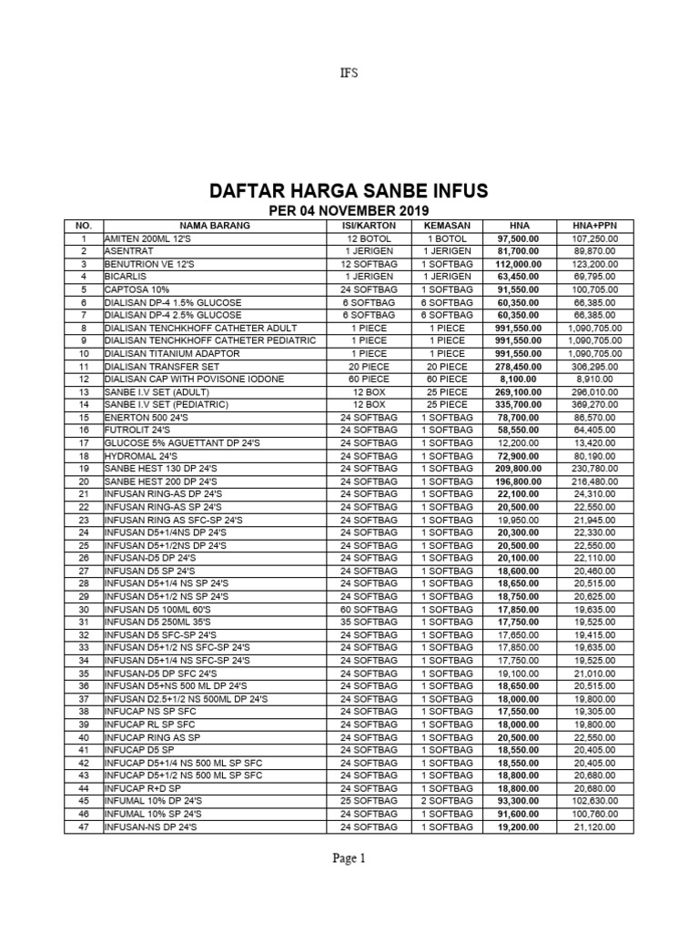 Daftar Harga New Pdf Antibiotics Drugs