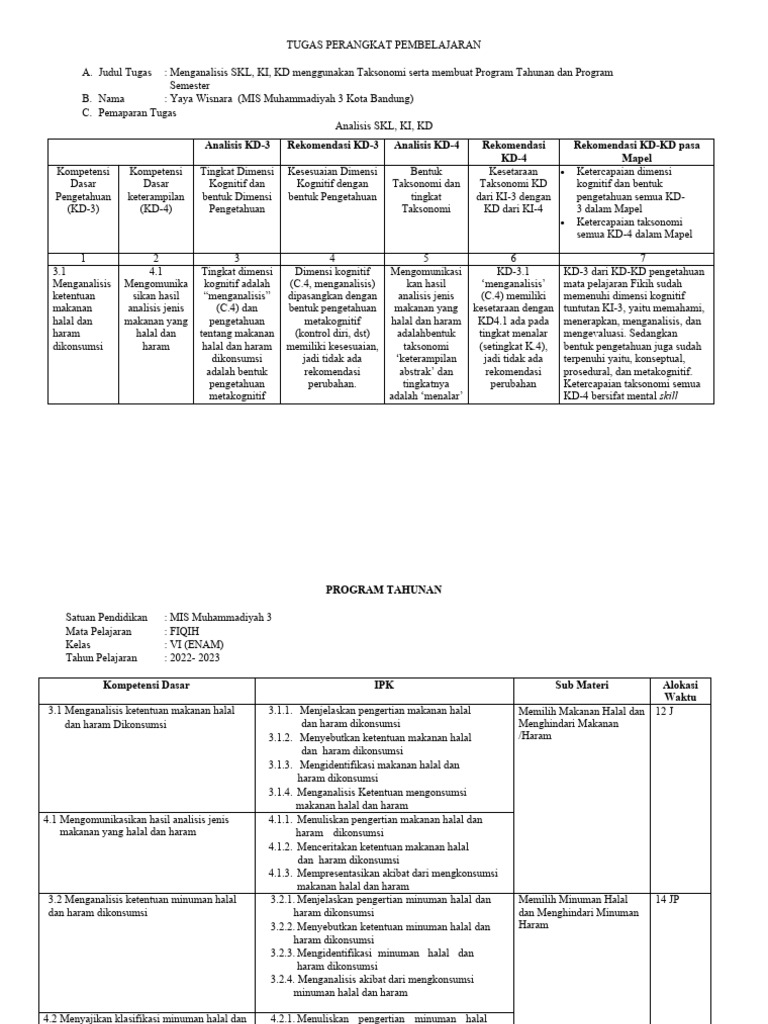 Revisi Tugas Hari Ke 1 Analisis SKL-KI-KD | PDF