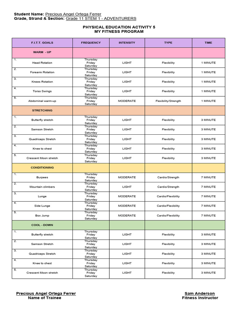 Fitt Program | PDF | Aerobic Exercise | Sports Science