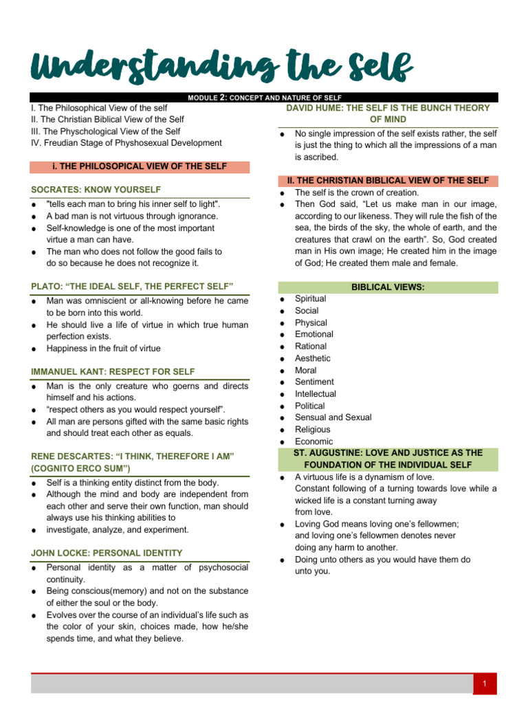 Module 2 - The Concept and Nature of Self | PDF