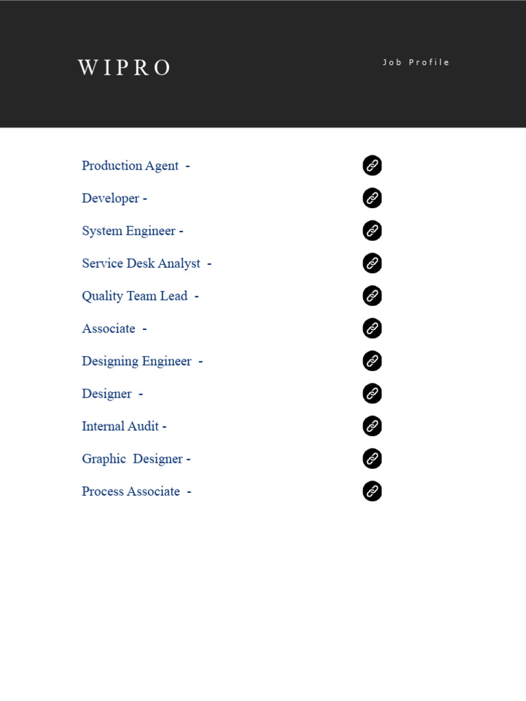 Wipro Job Roles and Descriptions | PDF