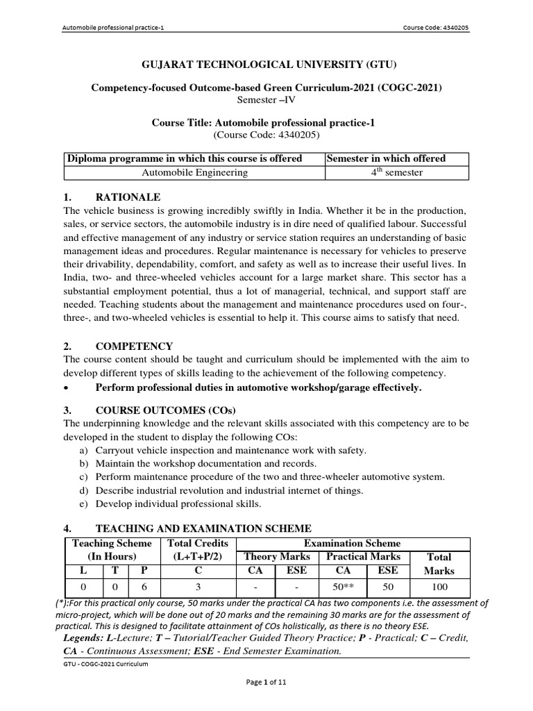 Automobile Professional Practice Syllabus | PDF | Teachers