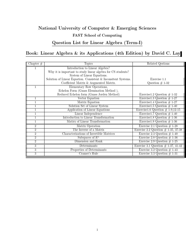 Question List Fall 2022 (Final) | PDF | Linear Algebra | Linear Map
