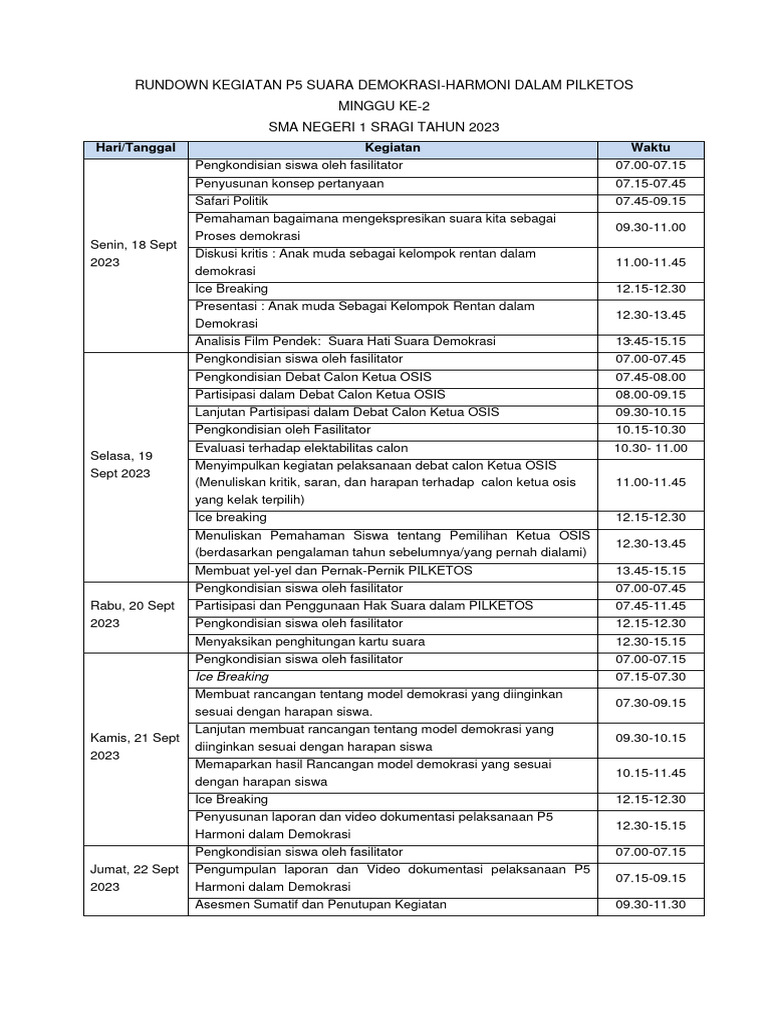 Rundown Kegiatan P5 Minggu 2 | PDF