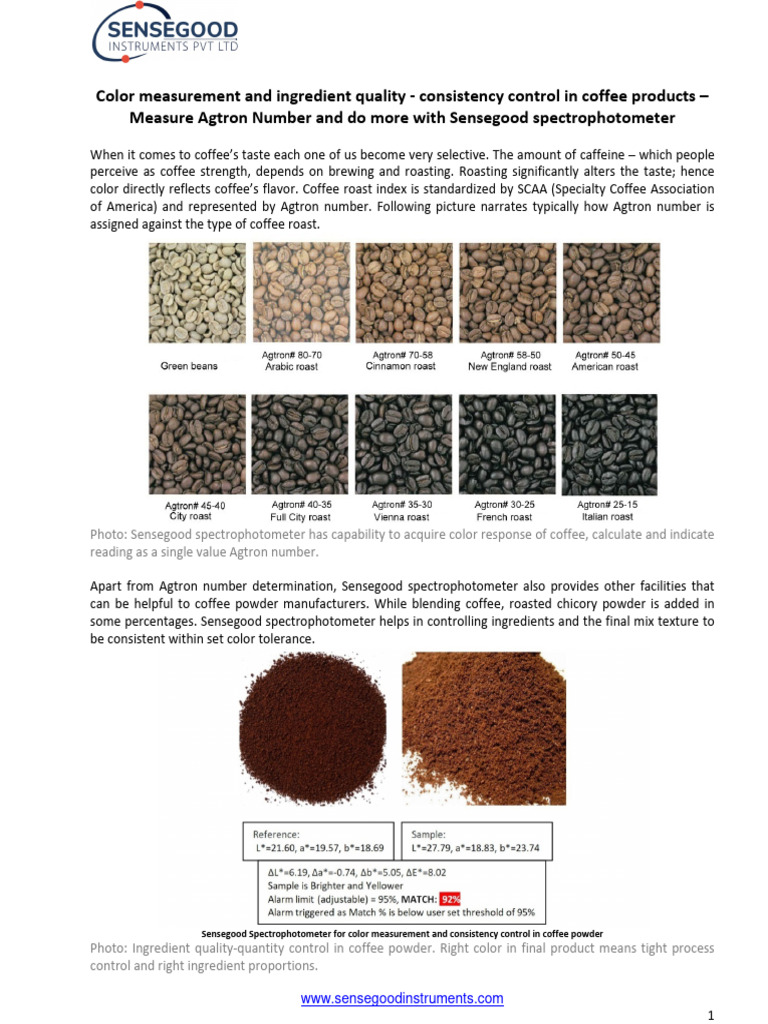 Coffee Color Measurement Sensegood Spectrophotometer Measure Color in ...