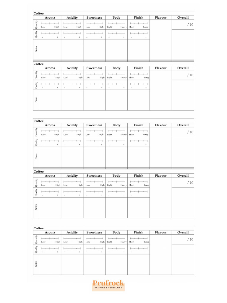 Prufrock Coffee Tasting Guide | PDF