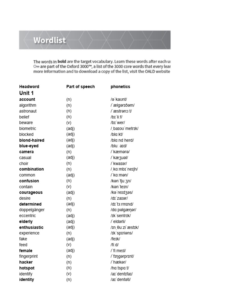 ODF2 Wordlist | PDF