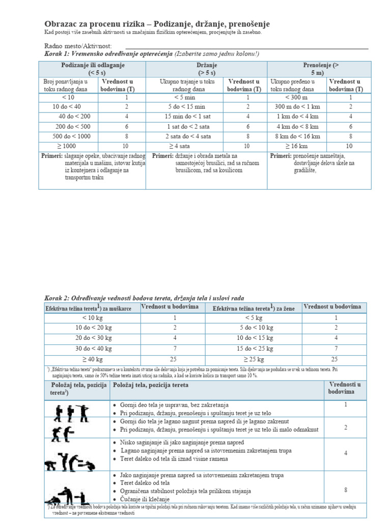 Obrazac Za Procenu Rizika Rucni Prenos Tereta | PDF
