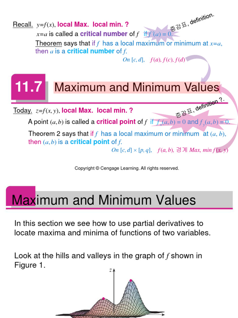 5 - week - 2회 11.7 Maximum and Minimum Values - 수업자료 | PDF | Mathematical Analysis | Calculus
