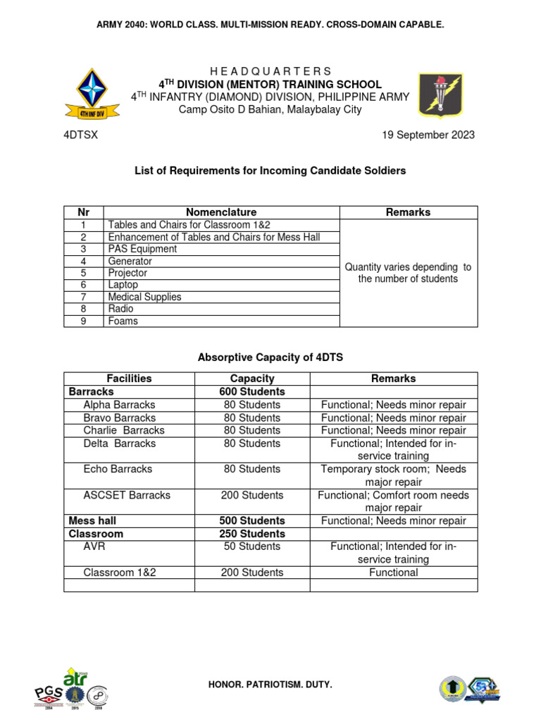 training-requirements-pdf
