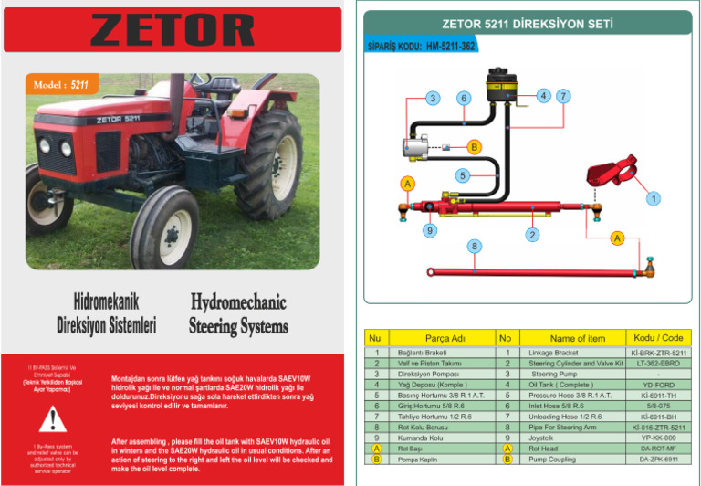 Zetor 5211 | PDF