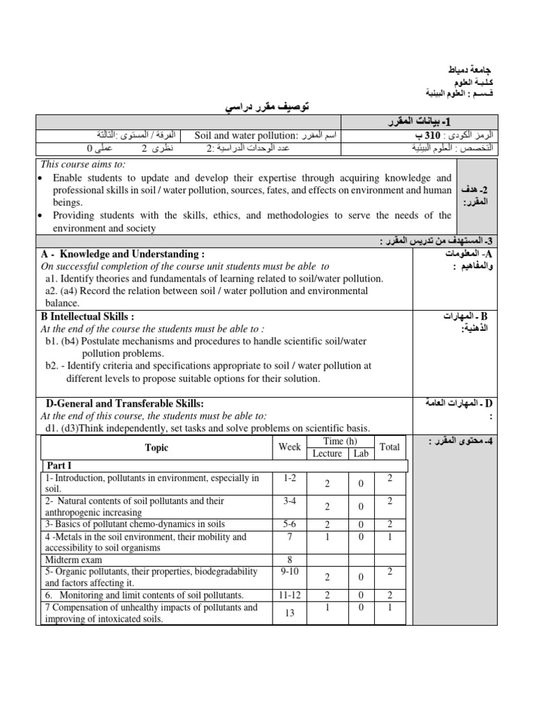 27-4-2023 Course Specification of Soil and Water Pollution | Download ...