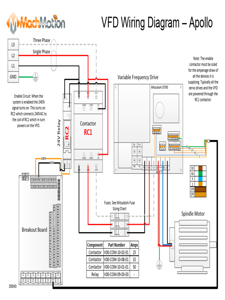 VFD Wiring Diagram - Apollo | PDF
